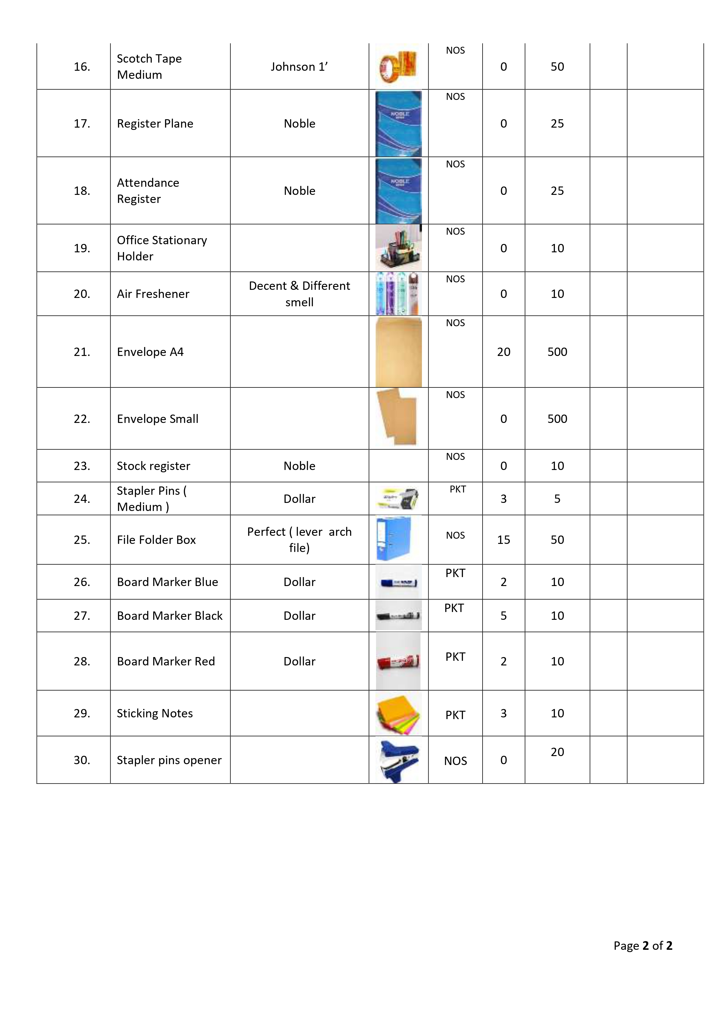 BrightSpyre | PURCHASE REQUISITION FOR SZABIST ZABTECh