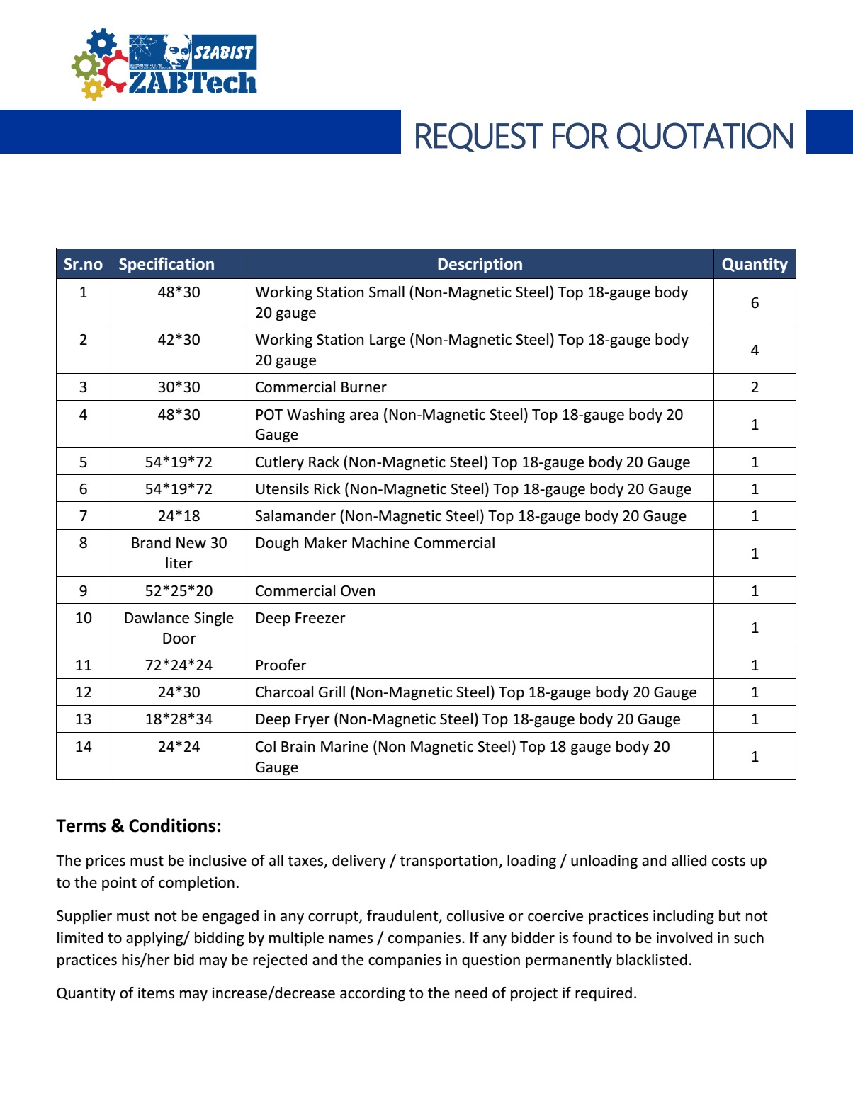 BrightSpyre | RFQ - Culinary Art Lab