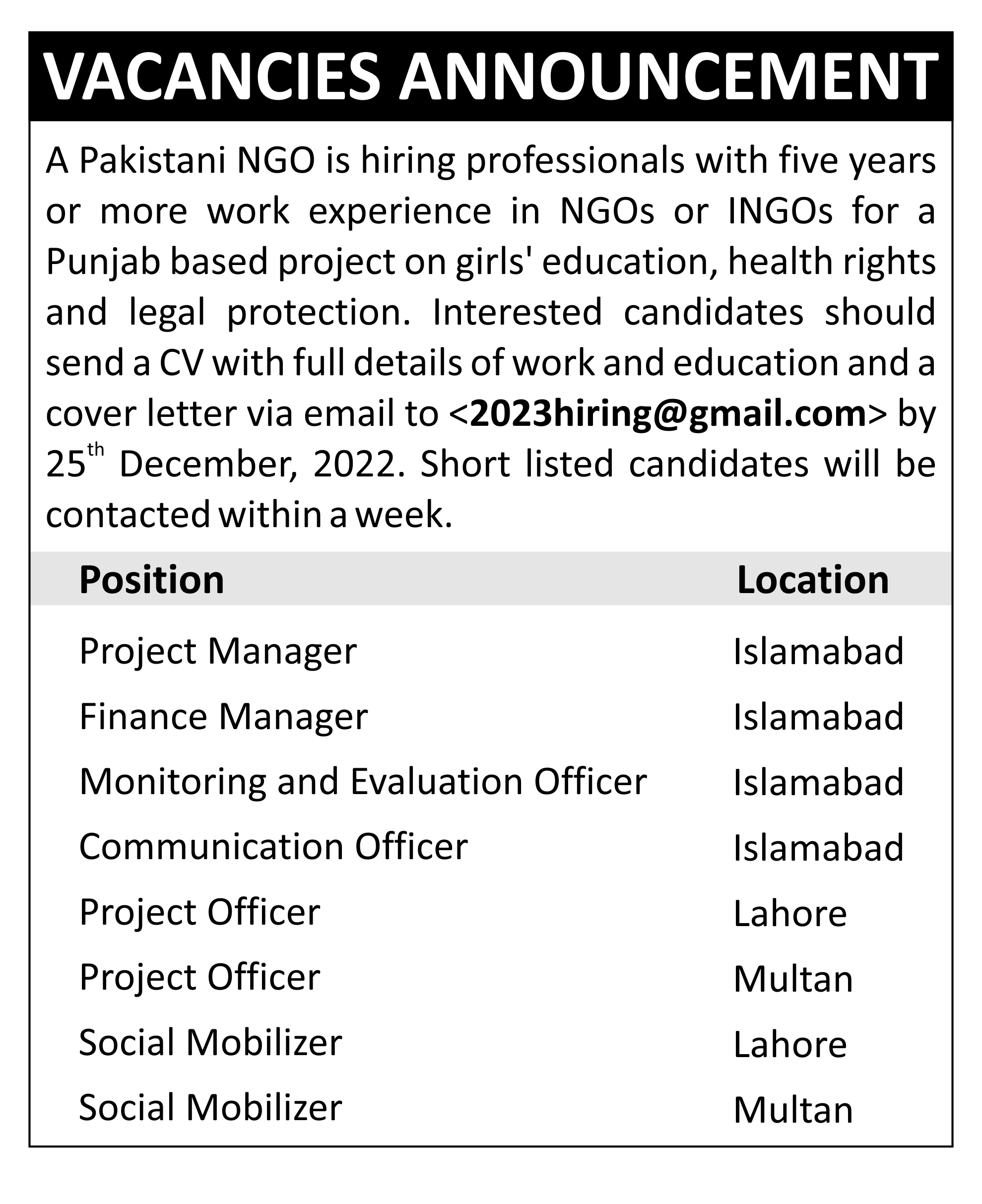 BrightSpyre | Multiple Vacancies